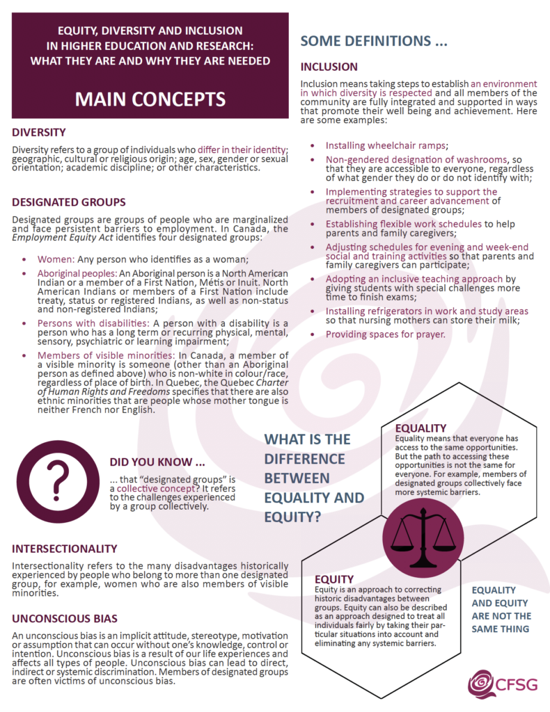 EDI in Higher Education and Research Resources - CFSG